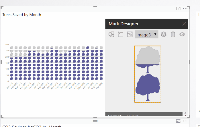 Power BI Custom Visuals – My top picks part two – IT Consultant on the edge