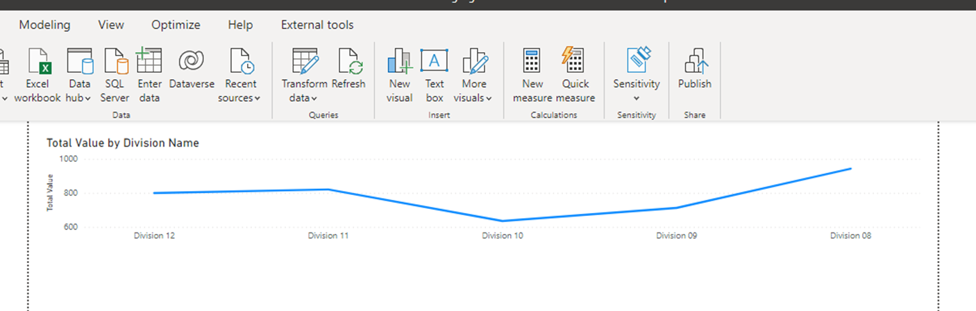 Visual quick tip, white space is your friend – IT Consultant on the edge